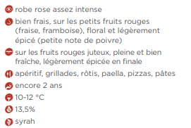 Patriarche rosé 75cl - Solucious